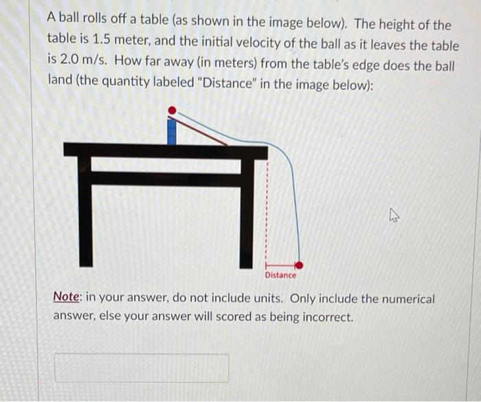 Solved A ball rolls off a table (as shown in the image | Chegg.com