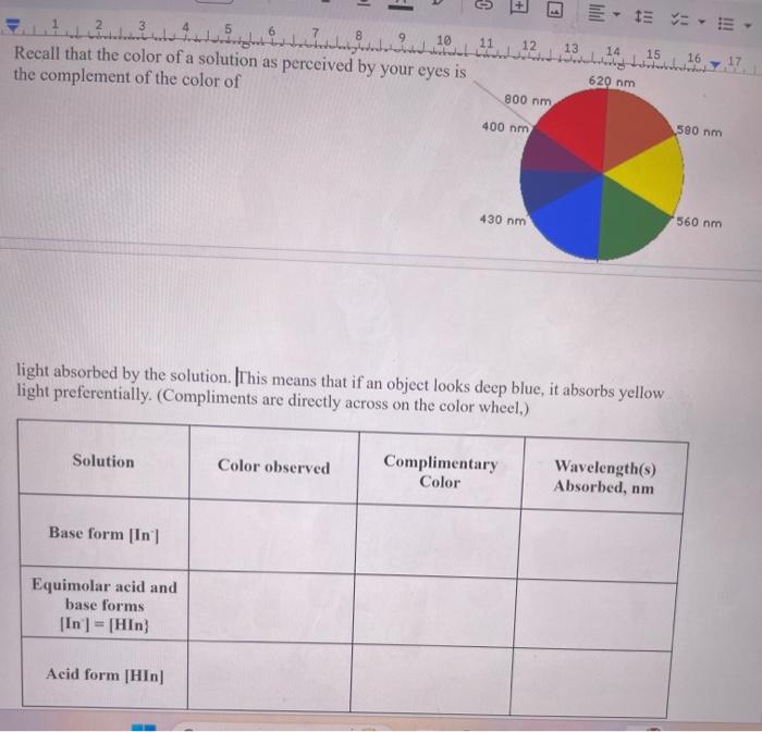 [Solved]: 1712 Recall that the color of a solution as percei