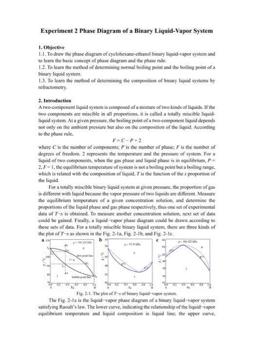 Solved Experiment 2 Phase Diagram of a Binary Liquid-Vapor | Chegg.com