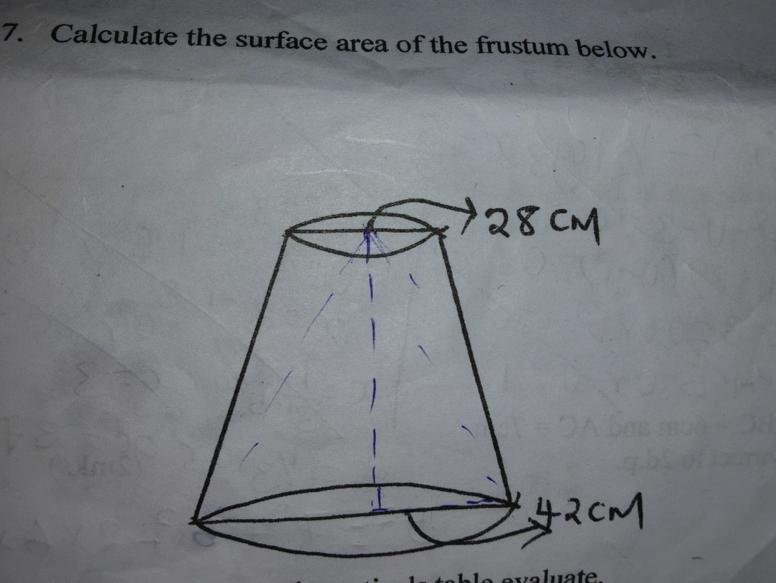 Calculate the surface area of the frustum below. | Chegg.com