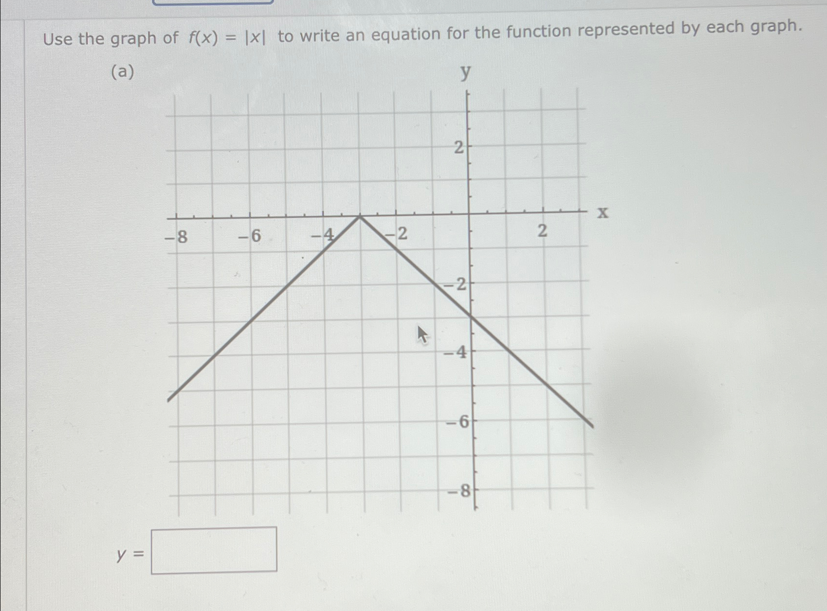 Solved Use the graph of f(x)=|x| ﻿to write an equation for | Chegg.com