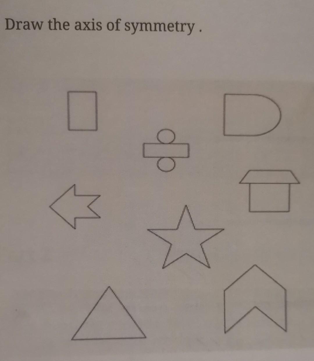 Solved Draw the axis of symmetry . | Chegg.com