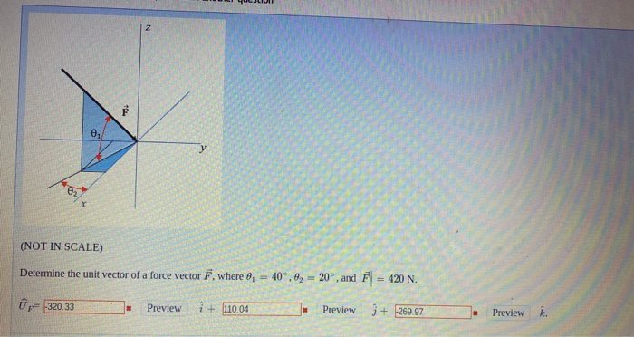Solved (NOT IN SCALE) Determine the unit vector of a force | Chegg.com