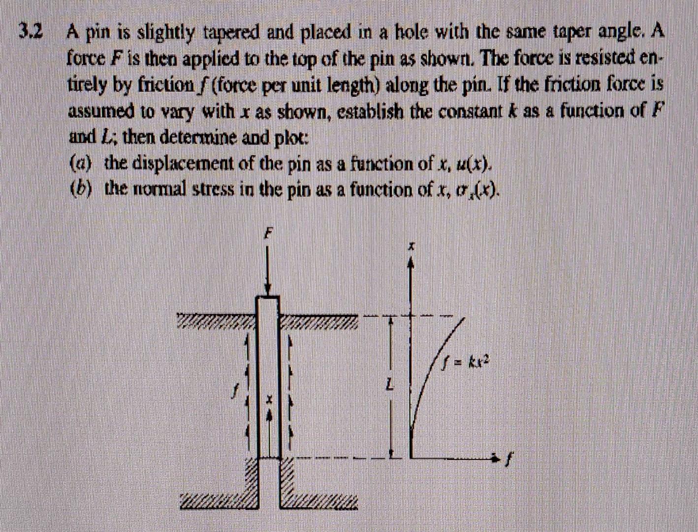 Solved 2 A pin is slightly tapered and placed in a hole with | Chegg.com