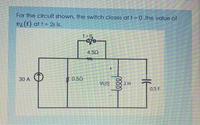 Solved For the circuit shown, the switch closes at t = 0 | Chegg.com