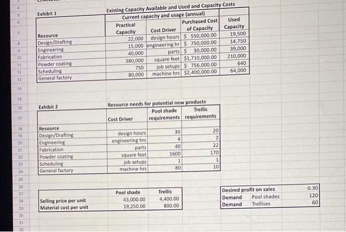 Solved Exhibit 1 Existing Capacity Available and Used and | Chegg.com