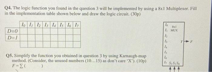 Q4. The logic function you found in the question 3 | Chegg.com
