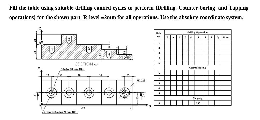Solved Fill the table using suitable drilling canned cycles | Chegg.com