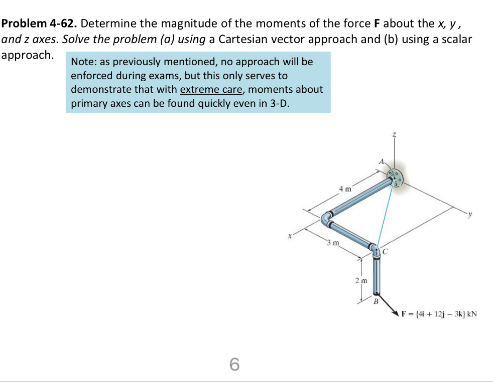 Solved Problem 4-62. ﻿Determine the magnitude of the moments | Chegg.com