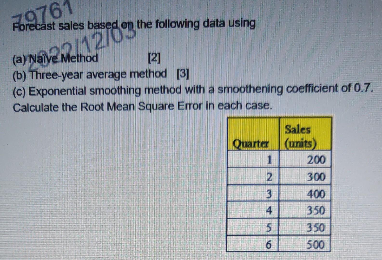 Solved Forecast sales based on the following data using (a) | Chegg.com