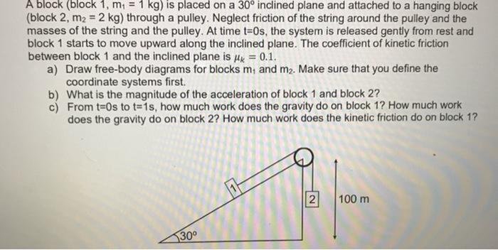 Solved A block (block 1, m = 1 kg) is placed on a 30° | Chegg.com