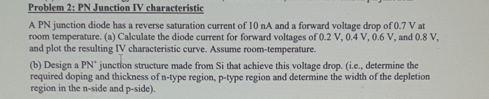Solved Problem 2: PN Junction IV characteristic A PN | Chegg.com