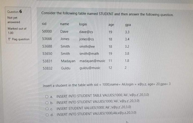 Solved Question 6 Consider the following table named STUDENT | Chegg.com