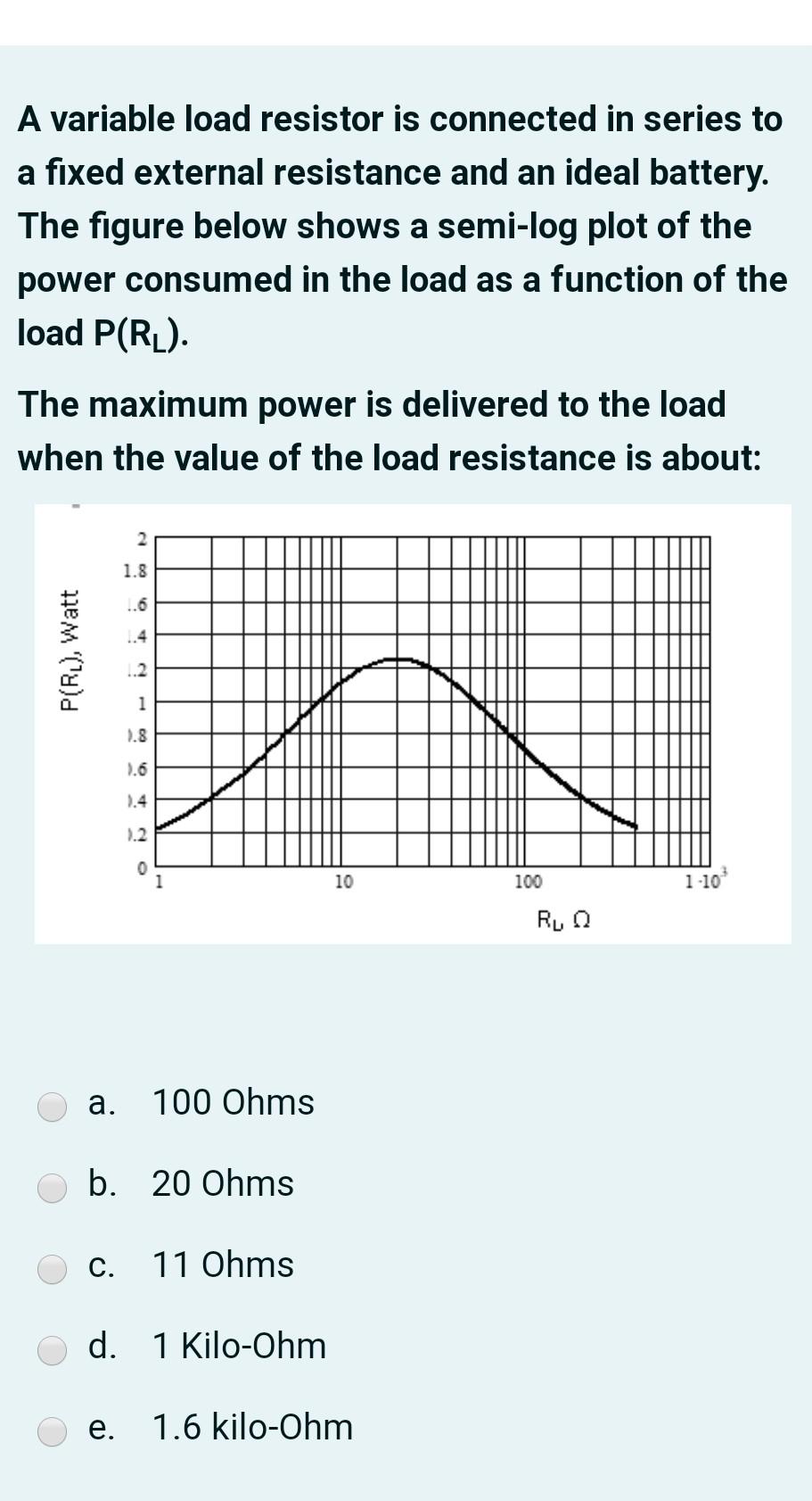 Solved A variable load resistor is connected in series to a | Chegg.com