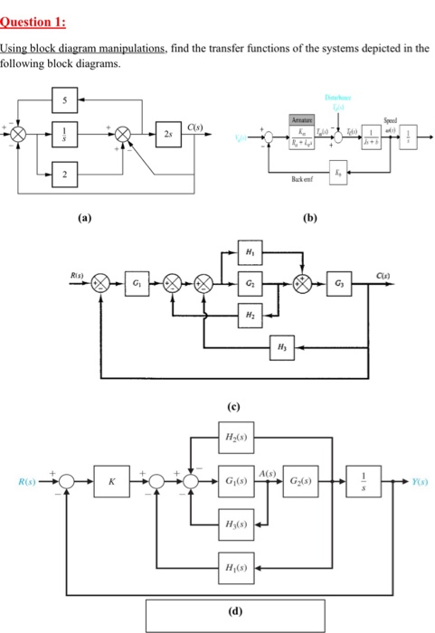 Question 1: Using block diagram manipulations, find | Chegg.com