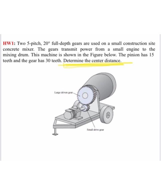 Solved HW1: Two 5-pitch, 20° full-depth gears are used on a | Chegg.com