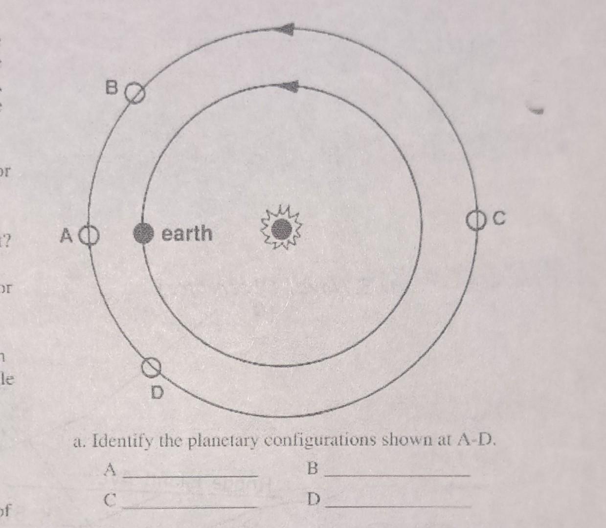 Solved 6. The diagram at the top of the page shows the orbit | Chegg.com