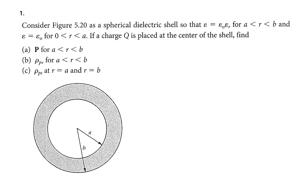 Solved Consider Figure 5.20 ﻿as a spherical dielectric shell | Chegg.com