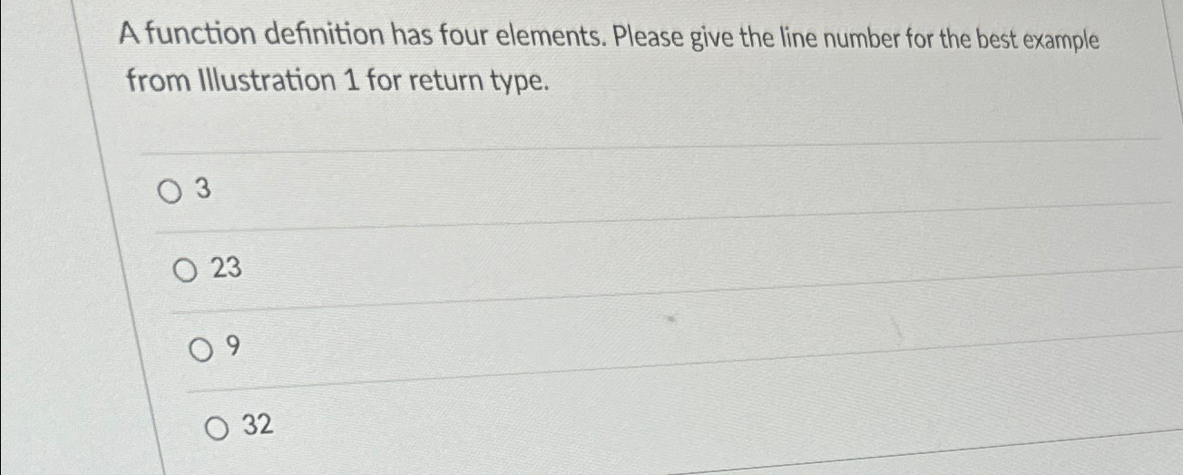Solved A function definition has four elements. Please give | Chegg.com