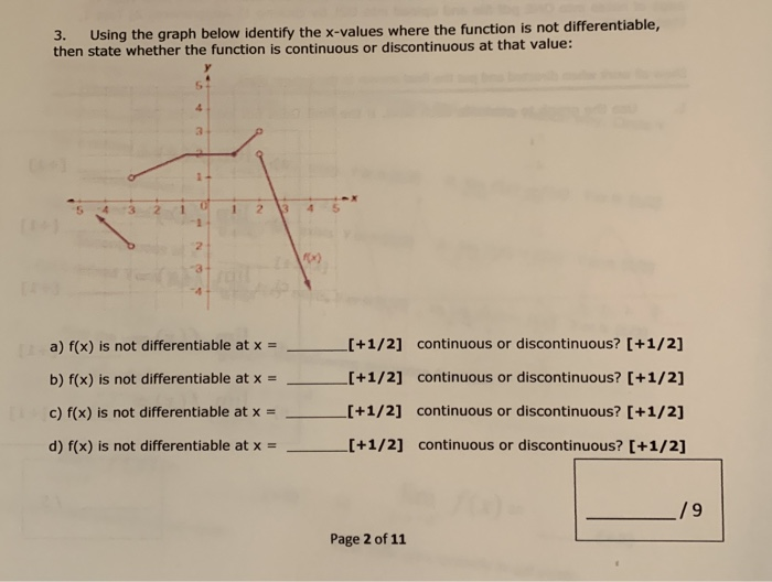 Solved 3. Using the graph below identify the x-values where | Chegg.com