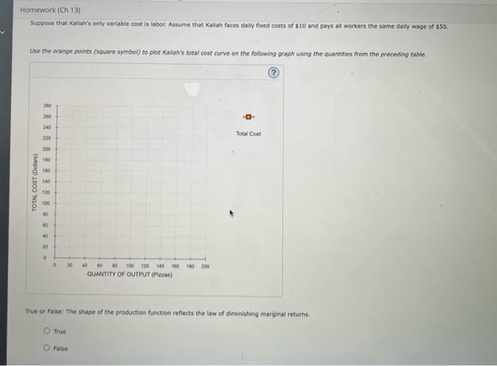 Solved 2. Inputs and outputs Kaliah's Pizzas is a | Chegg.com
