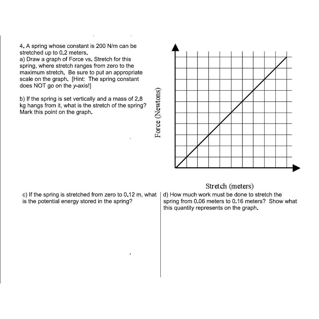Solved A spring whose constant is 200Nm ﻿can be stretched up | Chegg.com