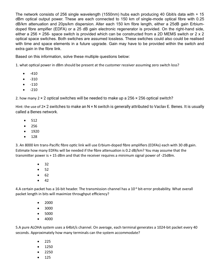 Solved The network consists of 256 ﻿single wavelength | Chegg.com