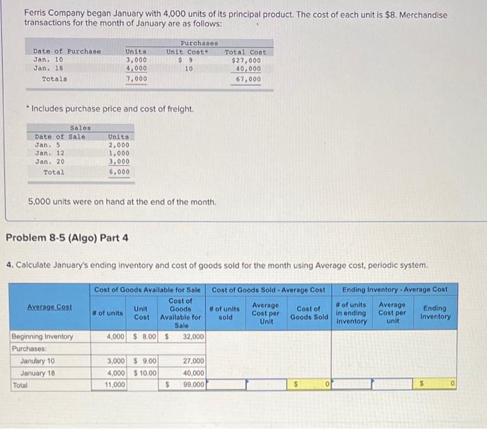 Solved Ferris Company began January with 4,000 units of its | Chegg.com