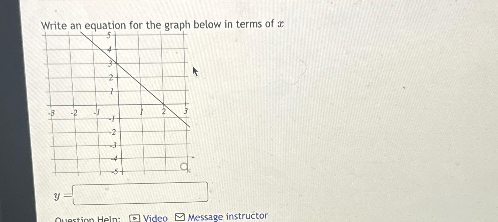 Solved W/rita an anuation far the aranh helow in terms of | Chegg.com