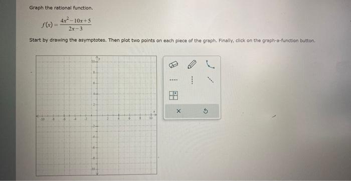 Solved Graph the rational function. f(x)=2x−34x2−10x+5 Start | Chegg.com