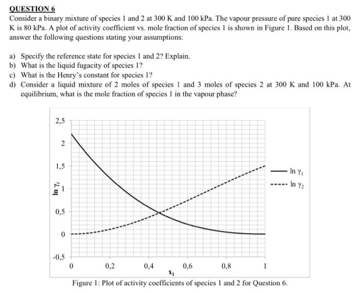 OUESTION 6 Consider a binary mixture of species 1 and | Chegg.com