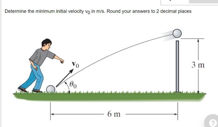 Solved Determine the minimum initial velocity vo in m/s. | Chegg.com