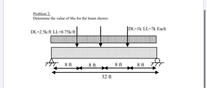 Solved Problem 2: Determine the value of Mu for the beam | Chegg.com