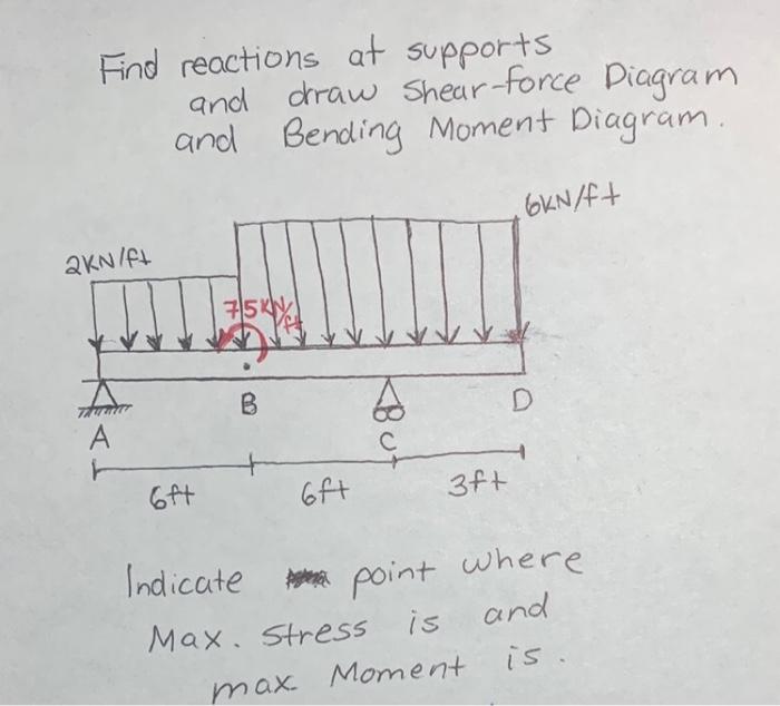 Solved Find reactions at supports and draw shear-force | Chegg.com