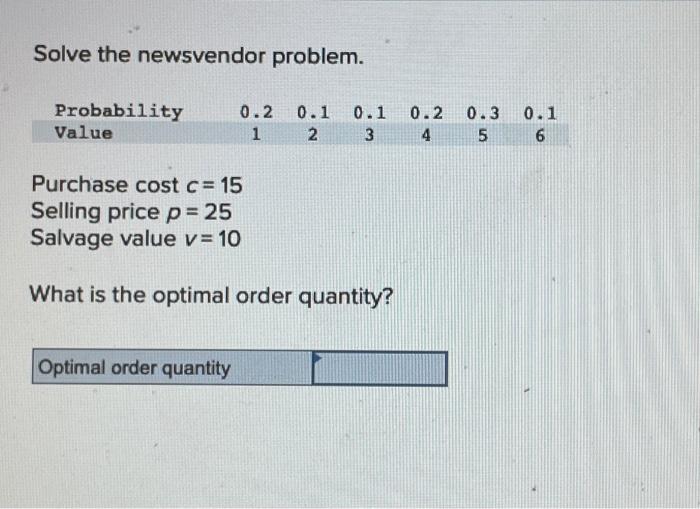Solved Solve the newsvendor problem. Purchase cost c=15 | Chegg.com
