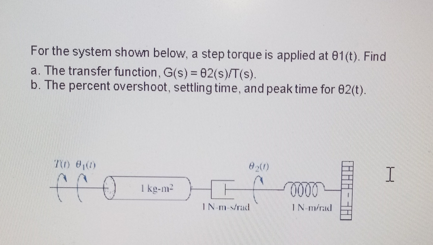 Solved For the system shown below, a step torque is applied | Chegg.com