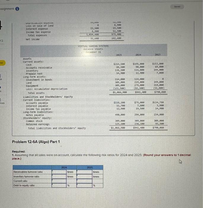Solved Required information Problem 12-6A (Algo) Use ratios | Chegg.com