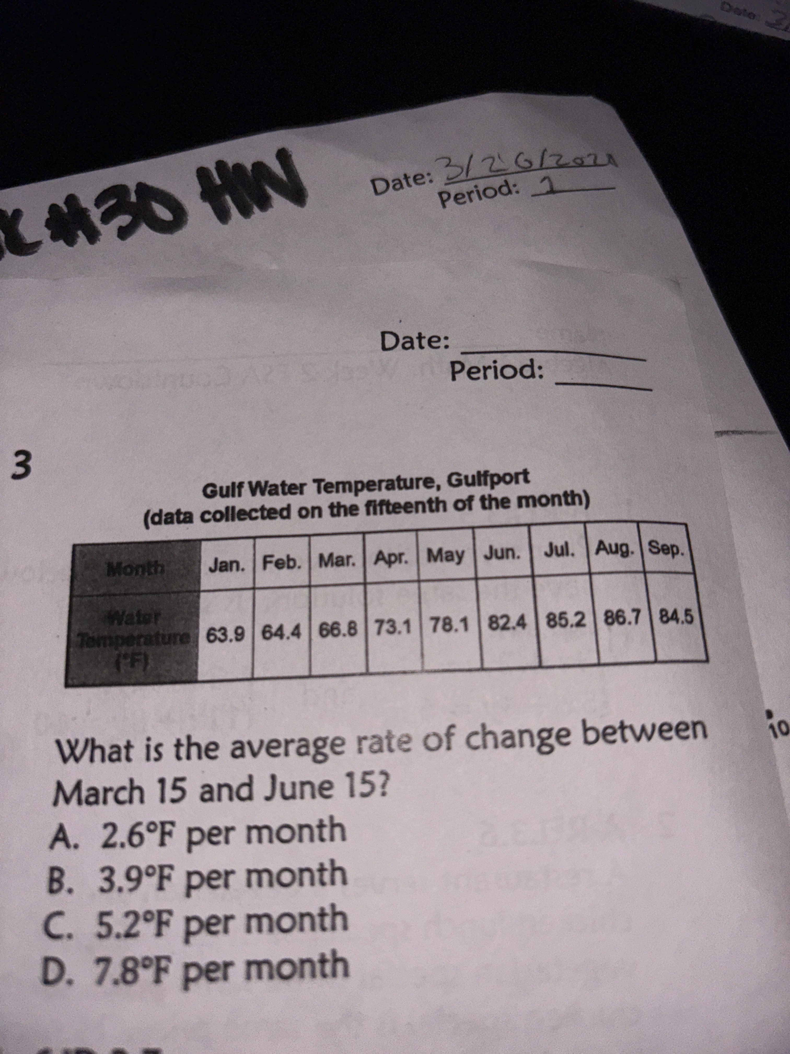 Gulf Water Temperature, Gulfport(data collected on | Chegg.com