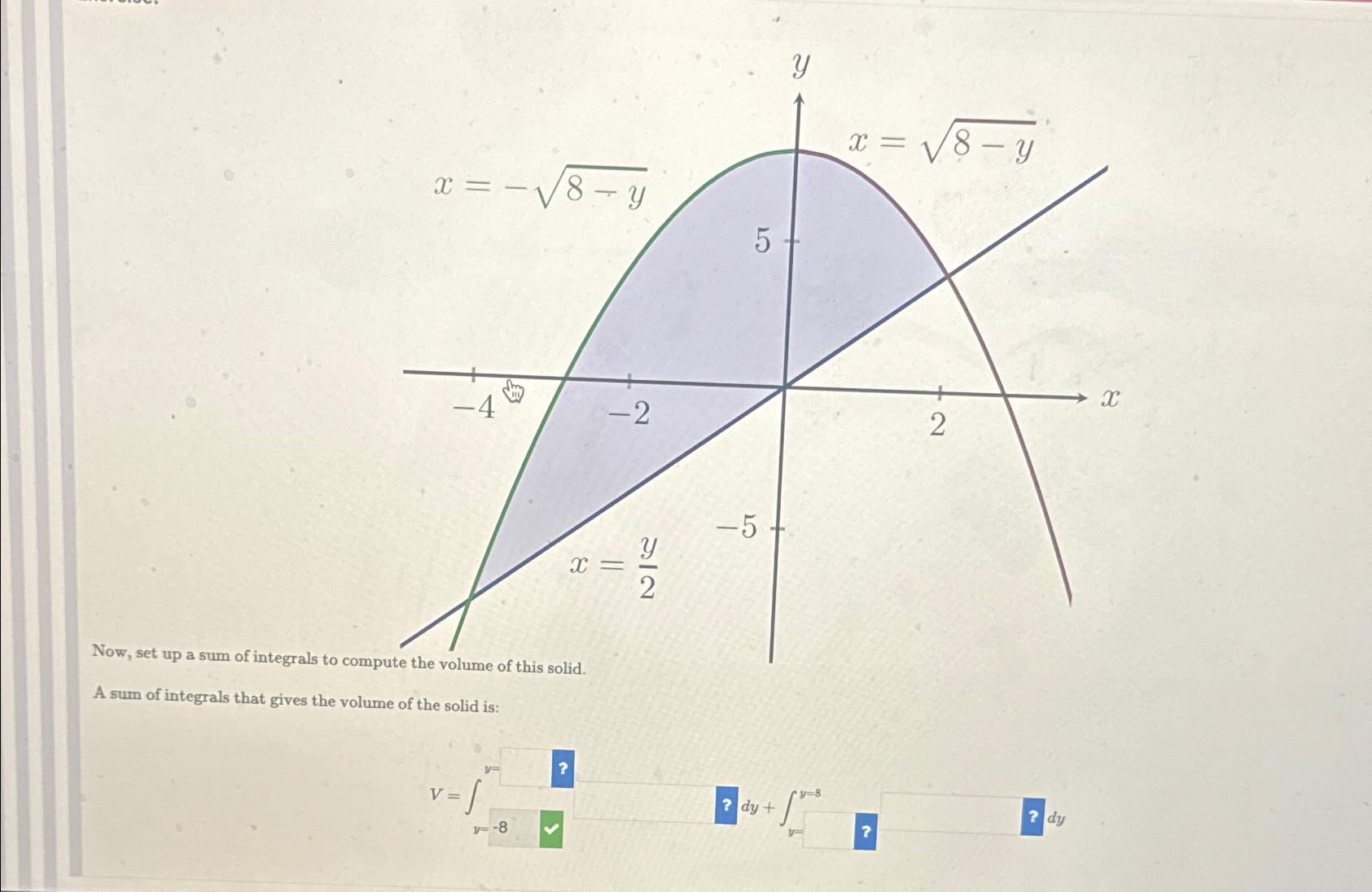 Solved Now, set up a sum of integrals to compute the volume | Chegg.com