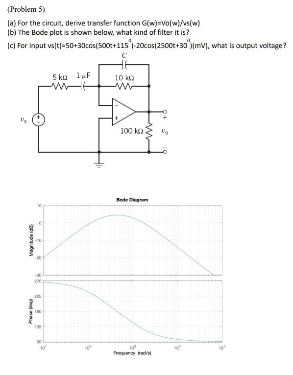 (Problem 5)(a) ﻿For the circuit, derive transfer | Chegg.com