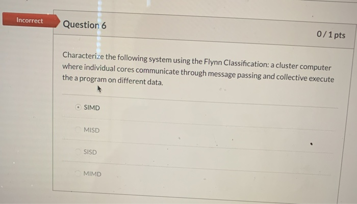 Solved Incorrect Question 6 0/1 pts Characterize the | Chegg.com