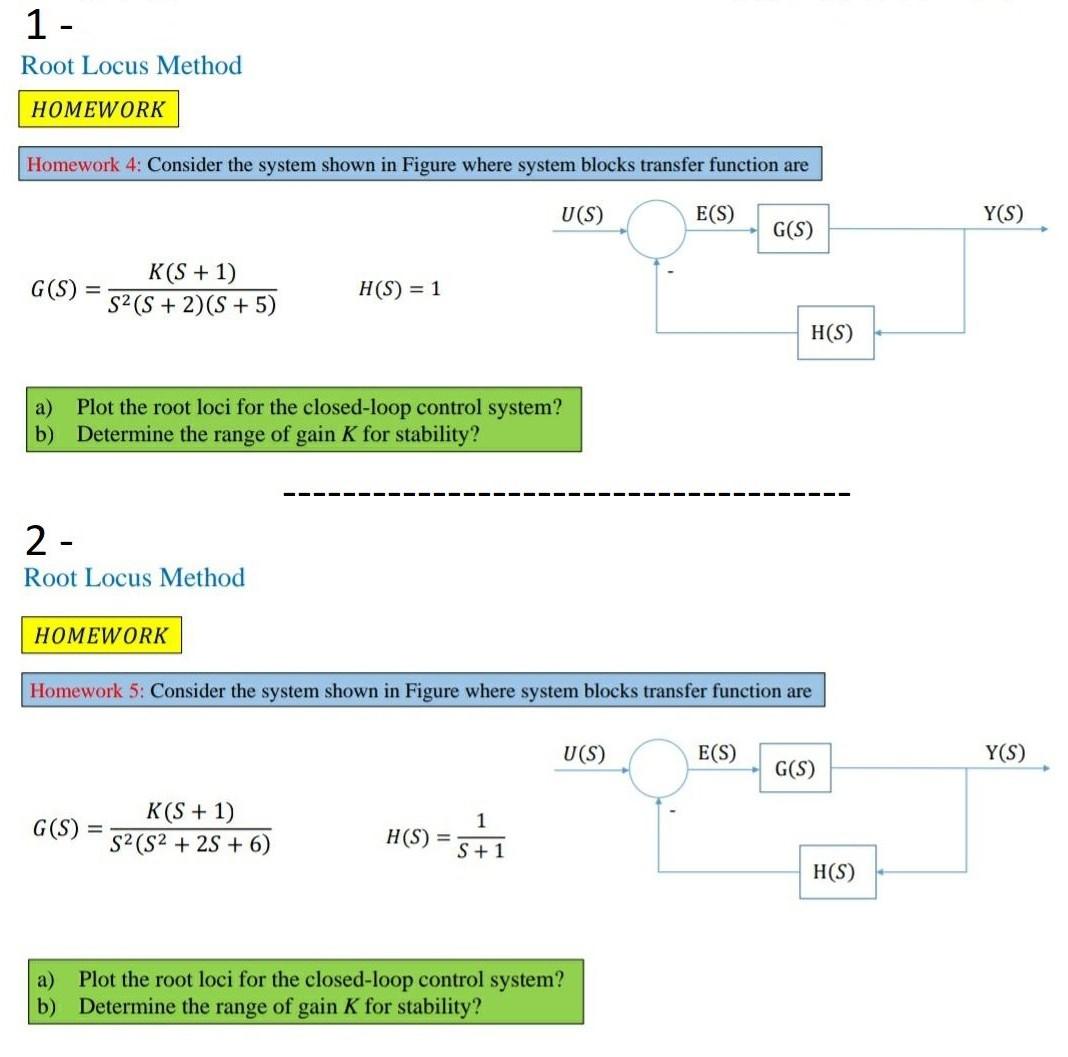 Solved Root Locus Method Homework 4: Consider the system | Chegg.com
