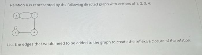 Solved Relation R is represented by the following directed | Chegg.com