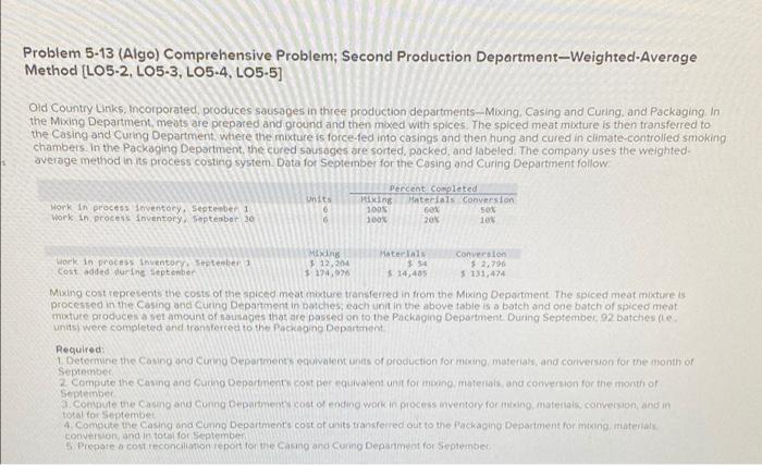 Solved Problem 5-13 (Algo) Comprehensive Problem; Second | Chegg.com