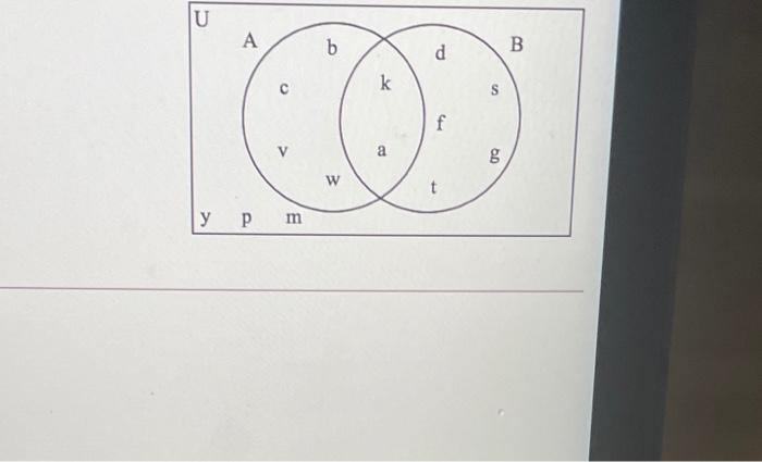 Solved Use the Venn diagram to list the set (AUB) in roster | Chegg.com