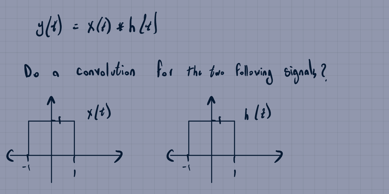 Solved y(t)=x(t)**h(t)Do a convolution for the two follwing | Chegg.com