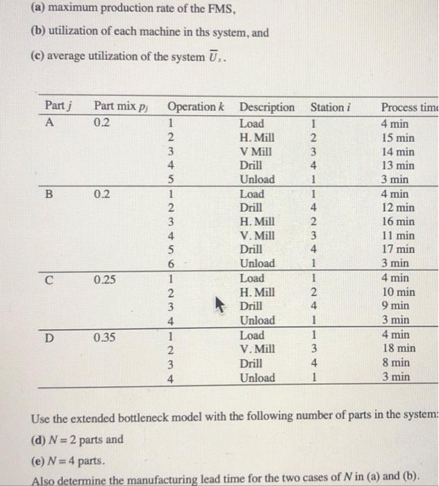 Solved Q.3. A FMS consists of three stations plus a | Chegg.com