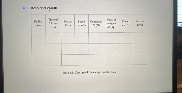 2 Procedure 1. Adjust the position of the vertical | Chegg.com