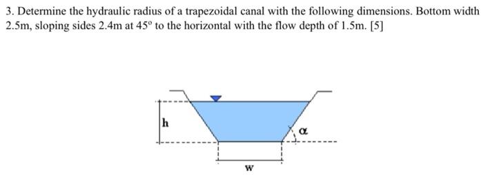 Solved 3. Determine the hydraulic radius of a trapezoidal | Chegg.com