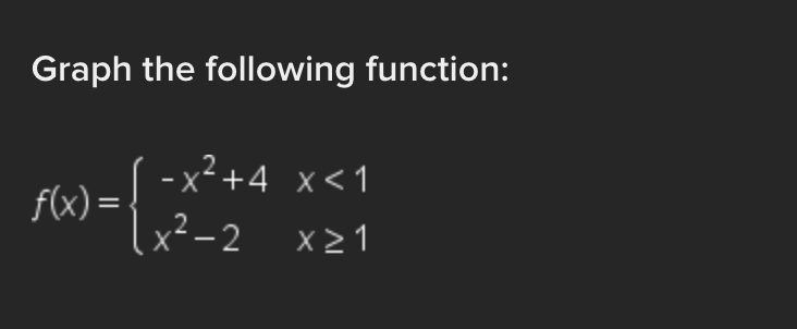 Solved Graph the following function:f(x)={-x2+4,x